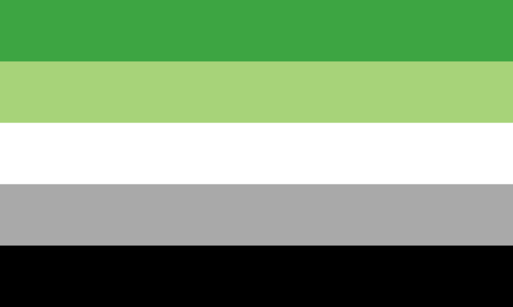 Napokon otkrivamo objašnjenje LGBT zastave!